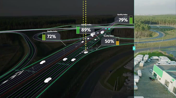 Digital twin technology and the roads sector Digital twin technology and the roads sector